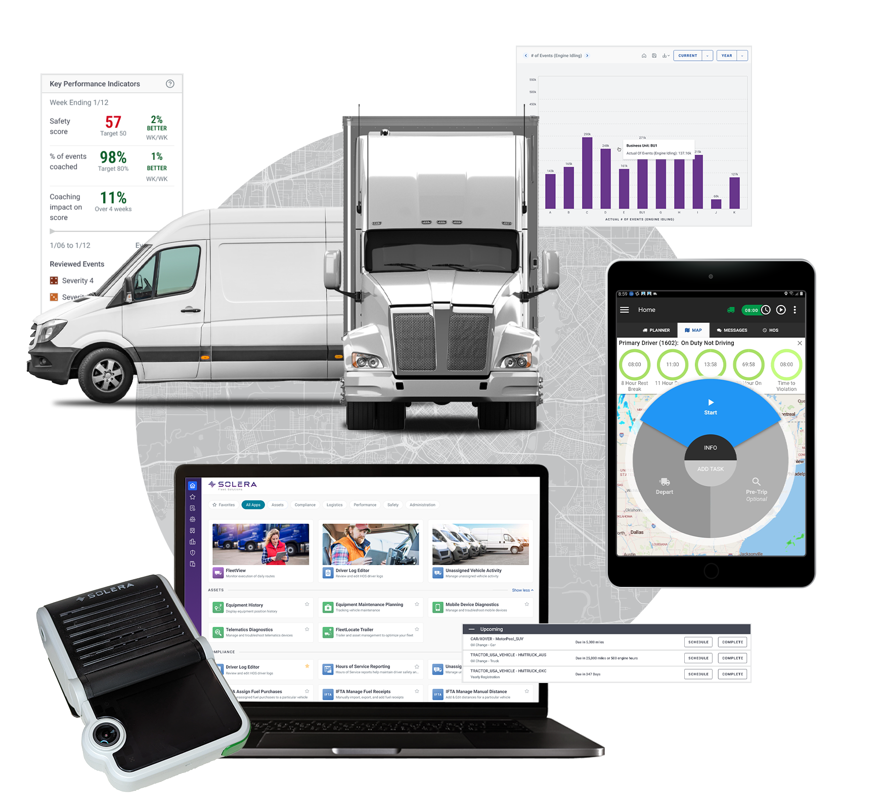 Platform Overview - Solera Fleet Solutions